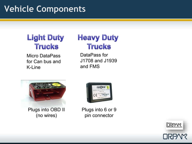 Advanced Orpak Fleet Solutions R1 Dec2011 | PPTX | Auto Technology ...