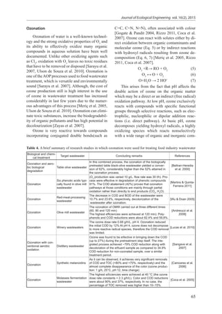 Advanced oxidation | PDF