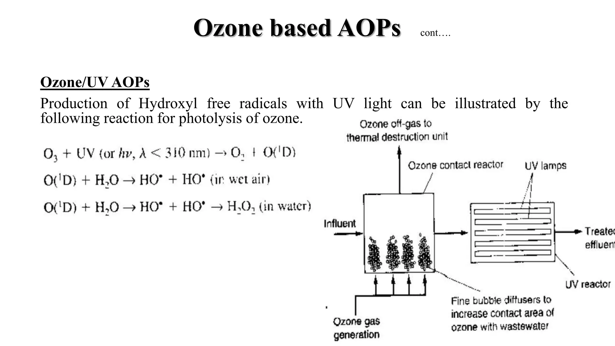 Advanced oxidation processes | PPTX