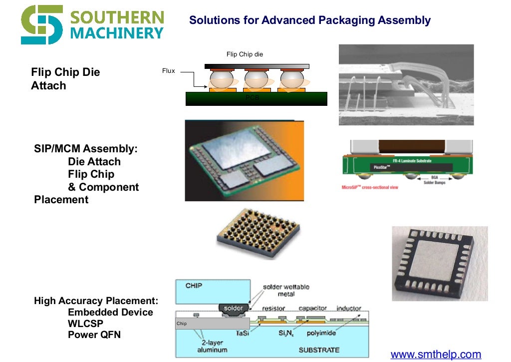 Advanced packaging assembly solution