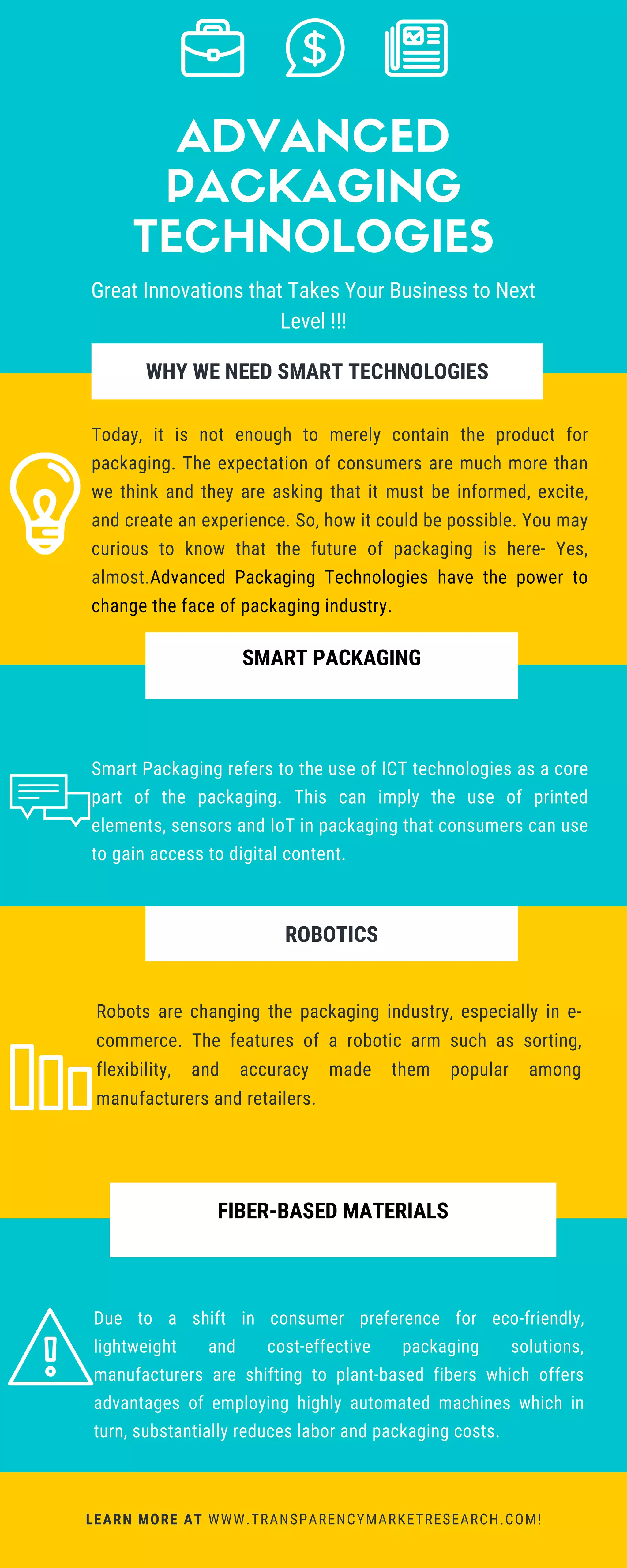 Advanced packaging technologies | PDF