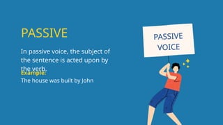 Advanced passive voice_advanced_grammar_topicpptx | PPT