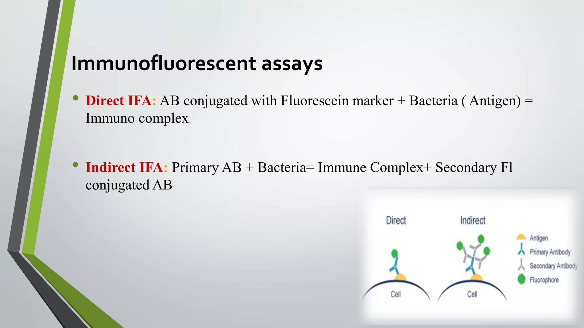 Advanced periodontal diagnostic techniques mine | PPTX