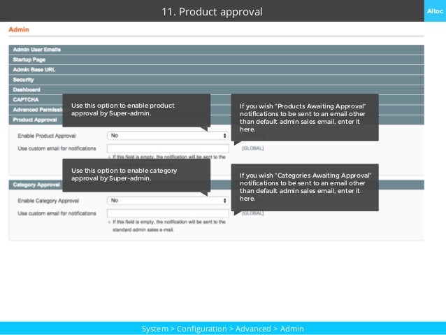 Magento extensions: Advanced permissions user manual by Aitoc