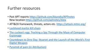 Advanced persistent threats | PPTX
