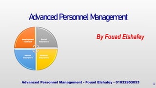 Advanced Personnel Management2024 For Free .pdf