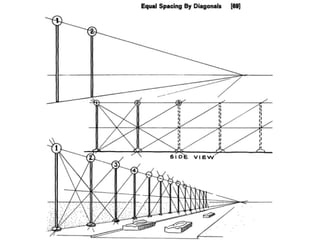 Advanced perspective tips & tricks | PDF | Drawing and Sketching | Arts ...