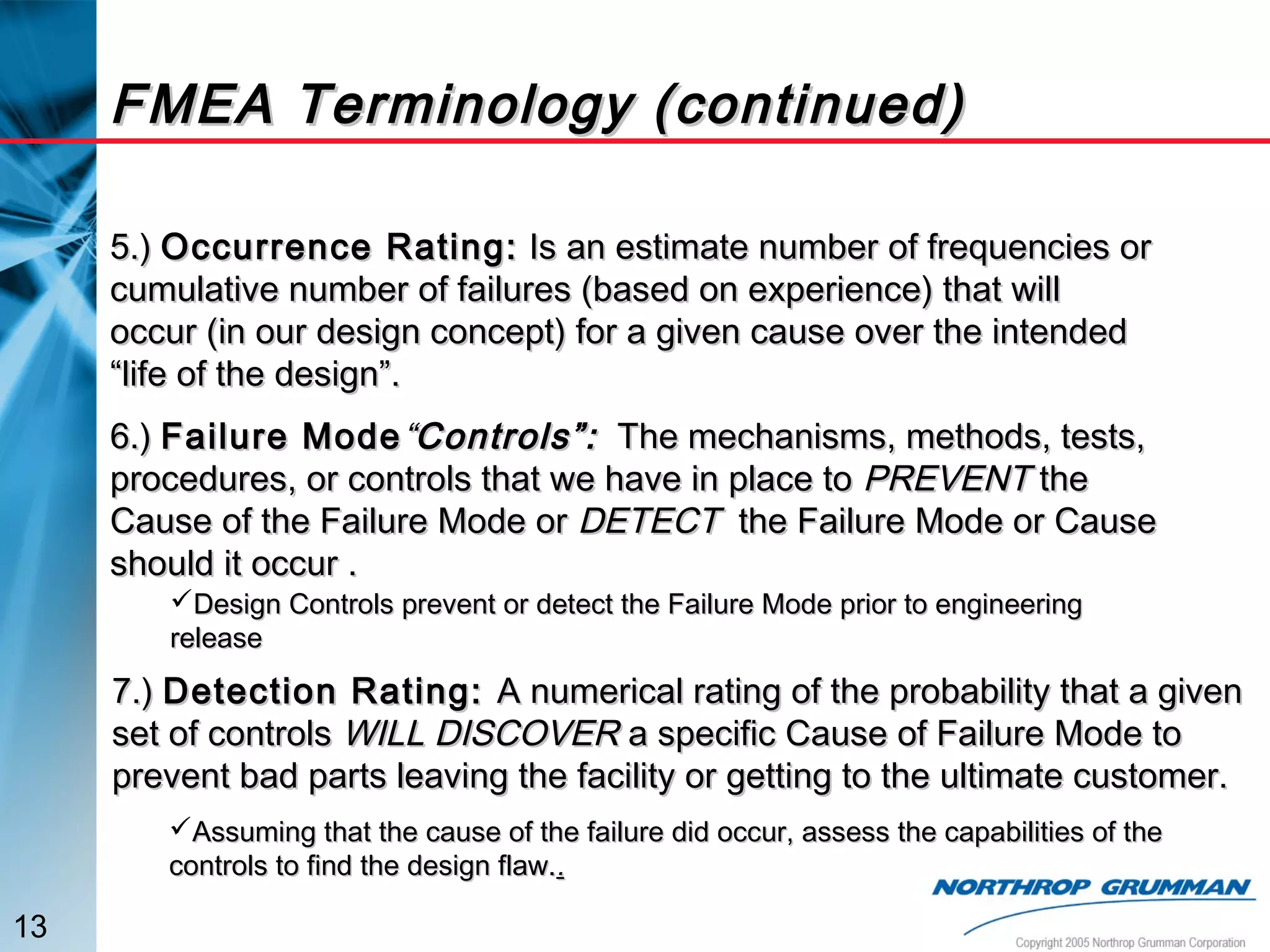 Advanced Pfmea | PPT