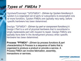 Advanced Pfmea | PPT