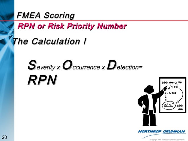 Advanced Pfmea | PPT