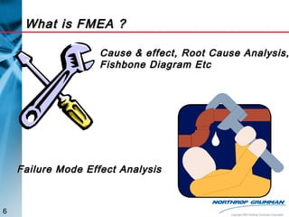 Advanced Pfmea | PPT