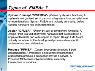 Advanced Pfmea | PPT