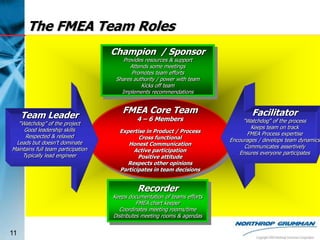 Advanced pfmea | PPTX