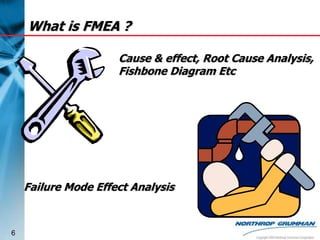 Advanced pfmea | PPTX