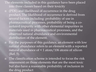 Advanced pharmaceutical analysis | PPTX