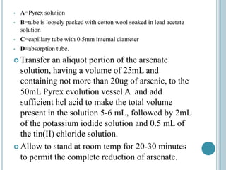 Analytical Procedures in Elemental Impurities | PPTX