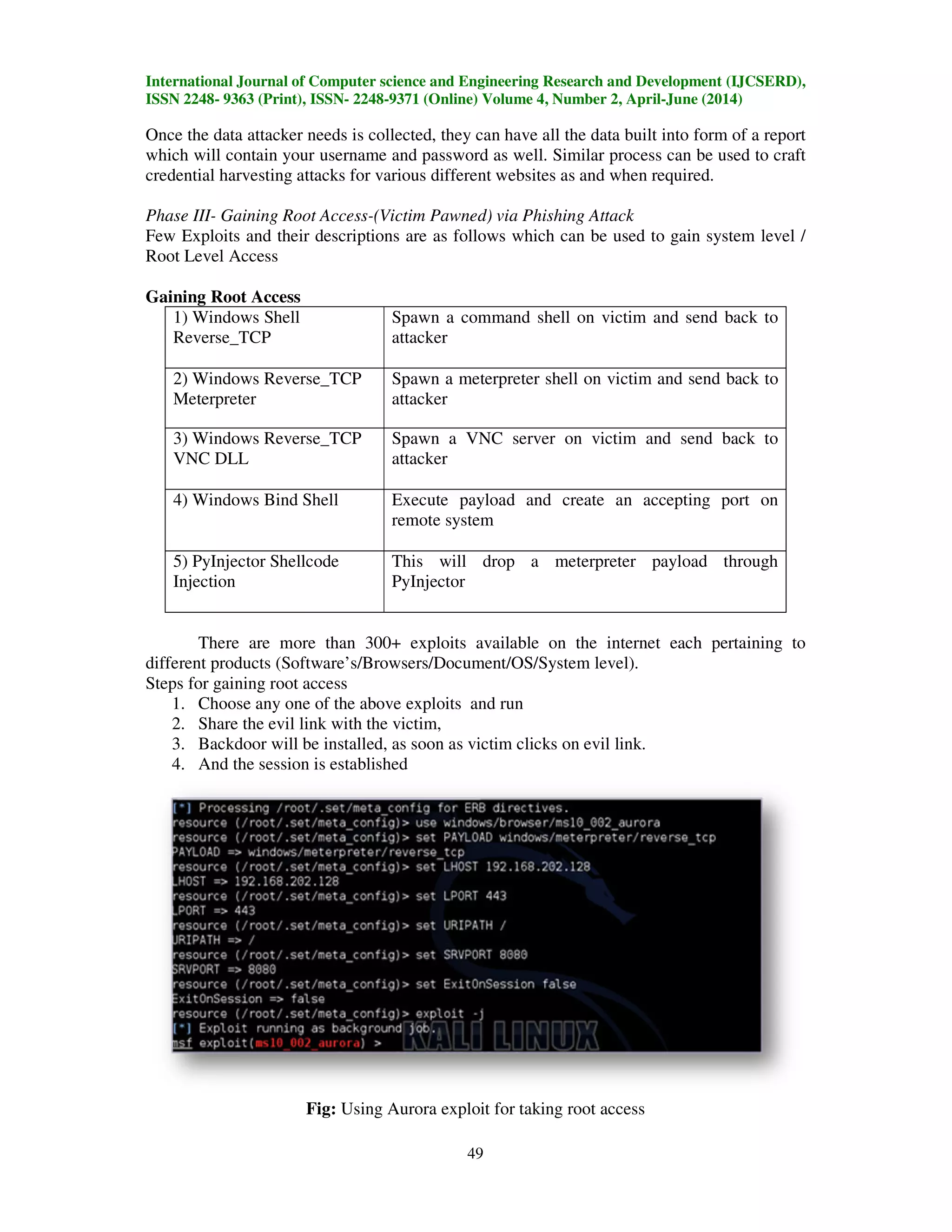 Advanced phishing the art of stealing | PDF