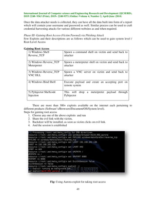 Advanced phishing the art of stealing | PDF