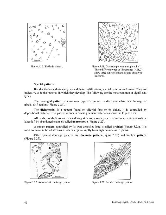 Advanced photogeology lecture notes kadir dirik | PDF | Cameras and ...