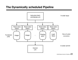 Advanced pipelining | PDF