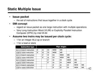 Advanced pipelining | PPT