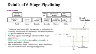 Advanced Pipelining in ARM Processors.pptx