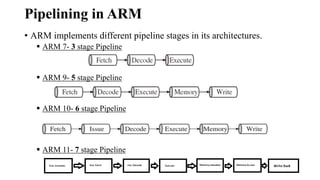 Advanced Pipelining in ARM Processors.pptx