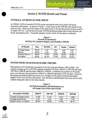 Advanced Placement Exams 1999-2000 Results for WCPSS and EBN Districts.pdf