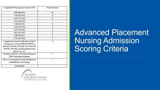 Advanced Placement Nursing - STEPS Sessions - June 2021 | PPT