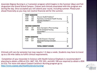 Advanced Placement Nursing STEPS Session | PPTX | College Planning | College Education