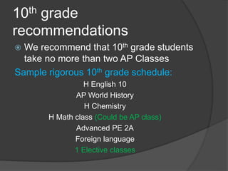 Advanced Placement Classes | PPTX | College Planning | College Education