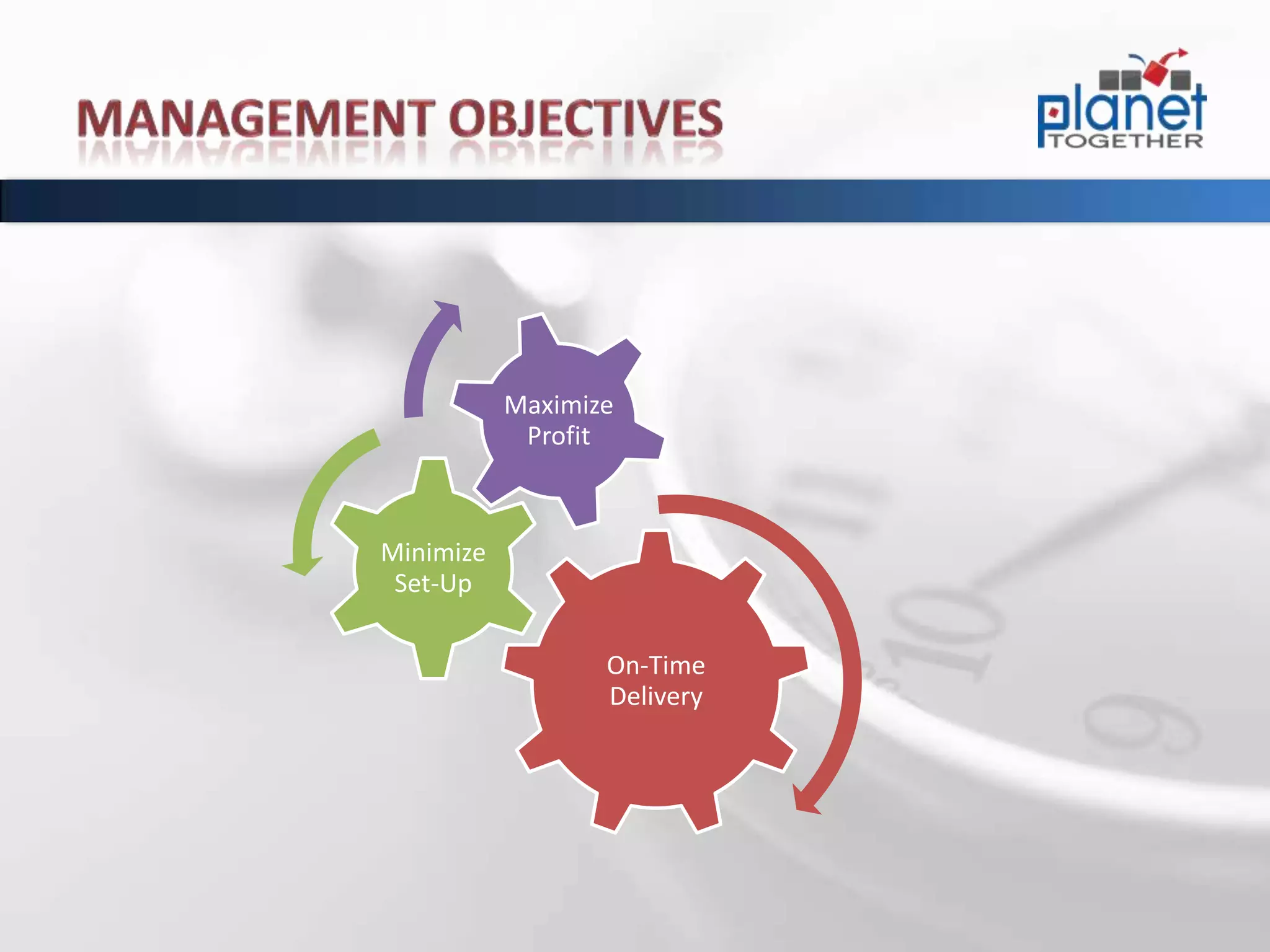 Advanced Planning And Scheduling Aps Overview | PPTX
