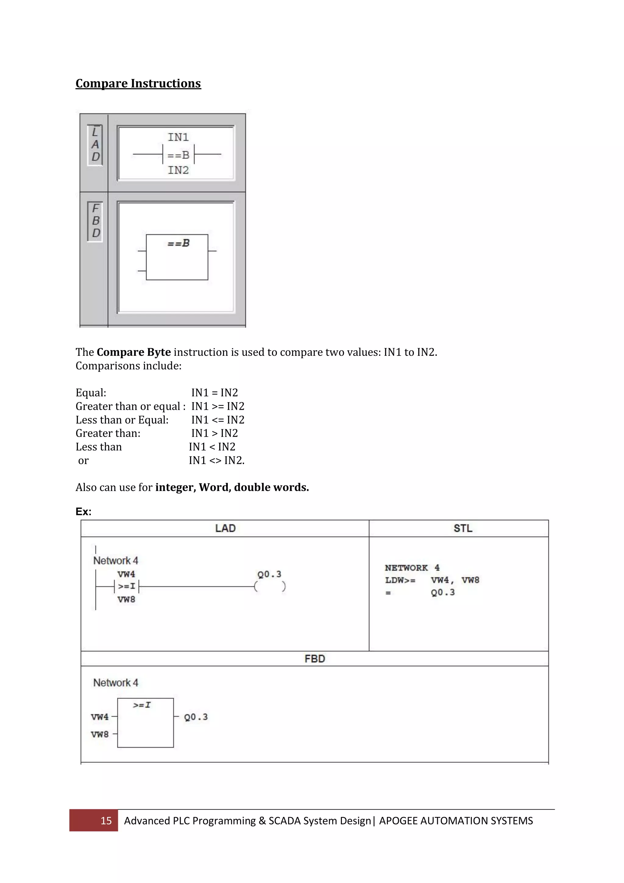 Advanced Plc Programming And Scada System Design Pdf Desktops Computing