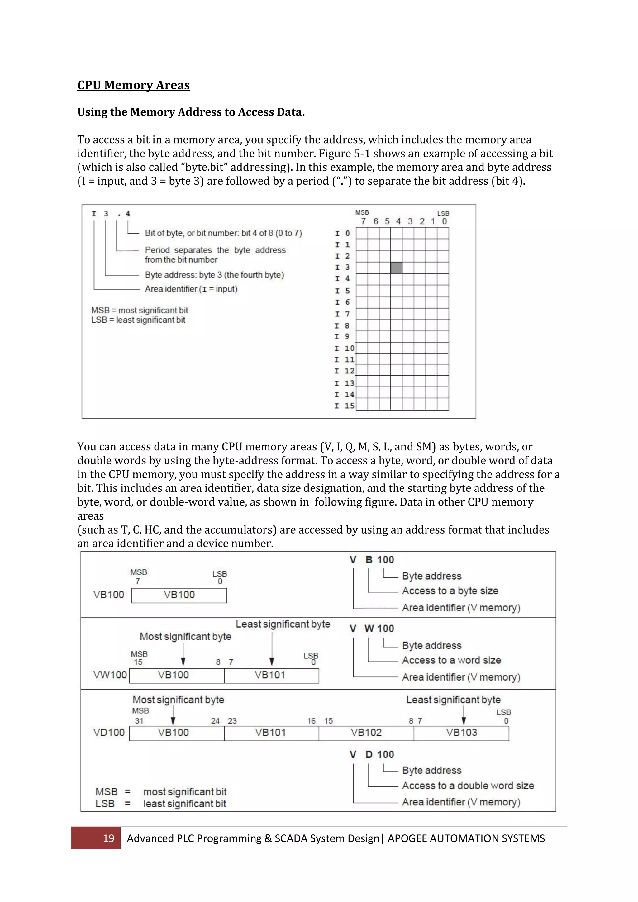 Advanced Plc Programming And Scada System Design Pdf Desktops Computing
