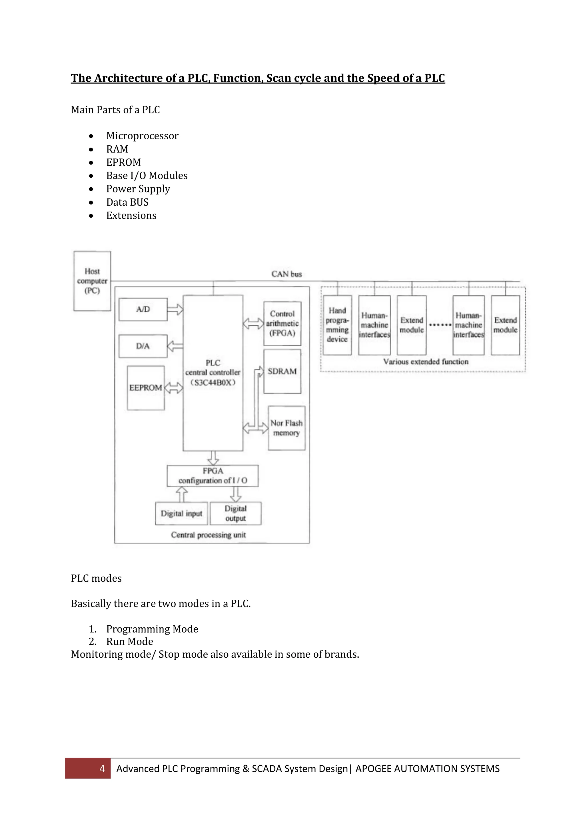 Advanced plc programming & scada system design | PDF | Desktops | Computing