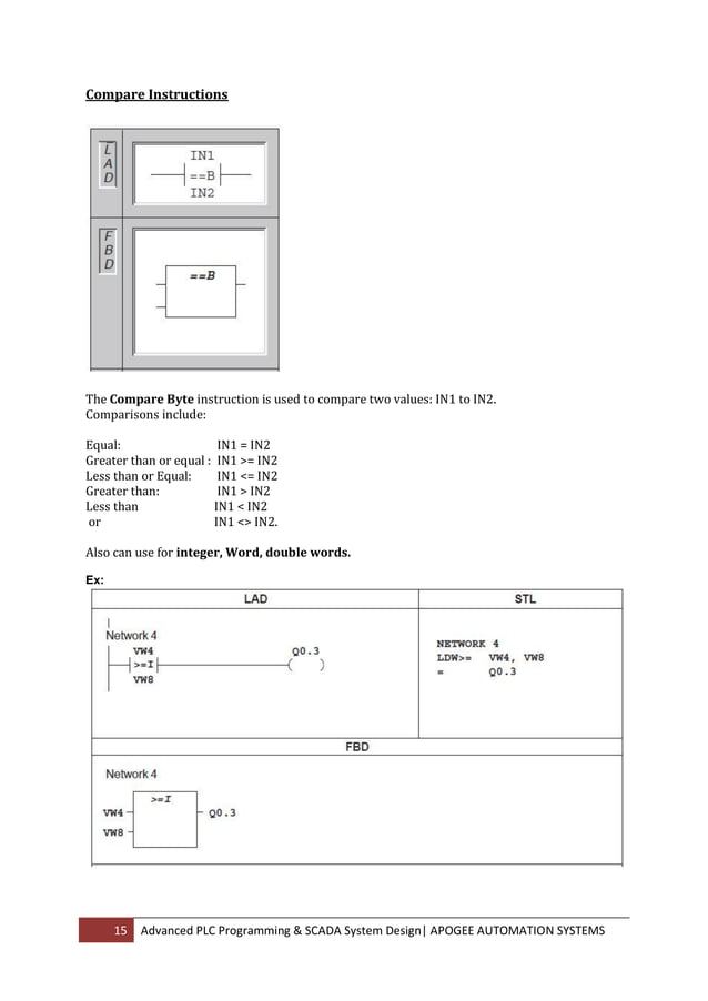 Advanced plc programming & scada system design | PDF | Desktops | Computing