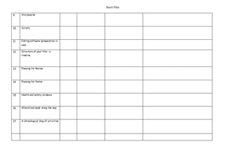 Advanced portfolio checklist sf | DOCX