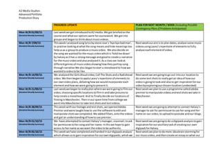 Advanced portfolio production diary 2015 2016 update | DOCX | Video Production | Content Production