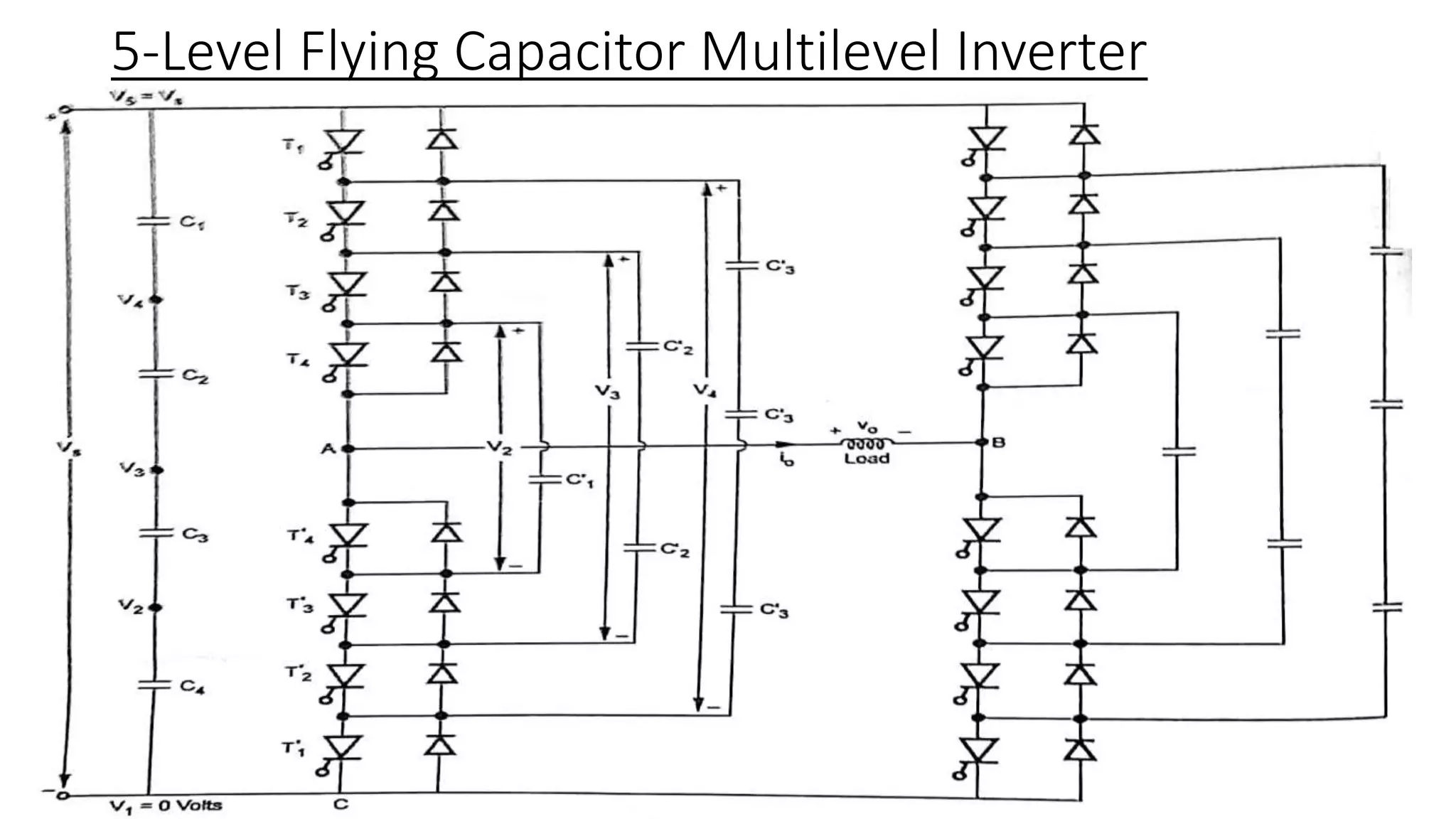 flying capacitor multi level inverter | PPT