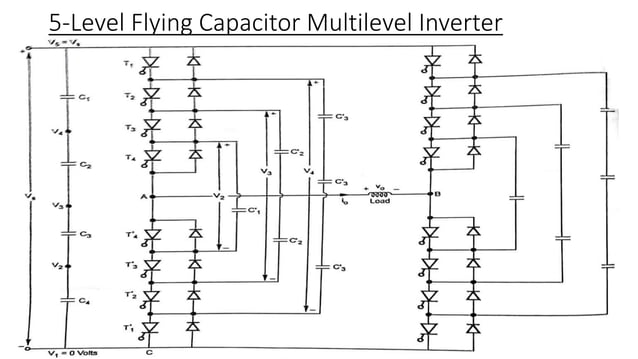 flying capacitor multi level inverter | PPT