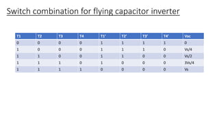 flying capacitor multi level inverter | PPT