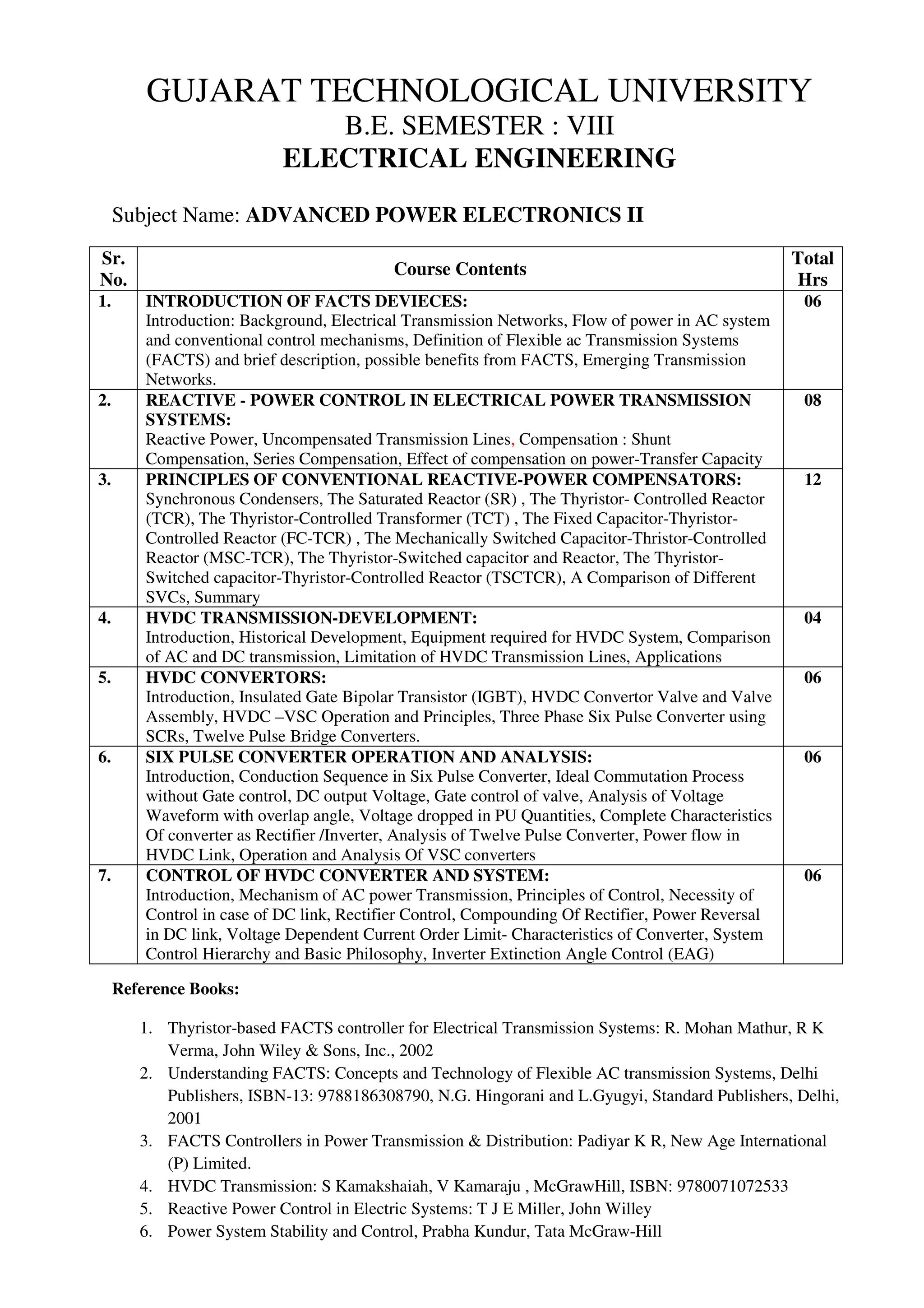 Advanced power electronics ii | PDF