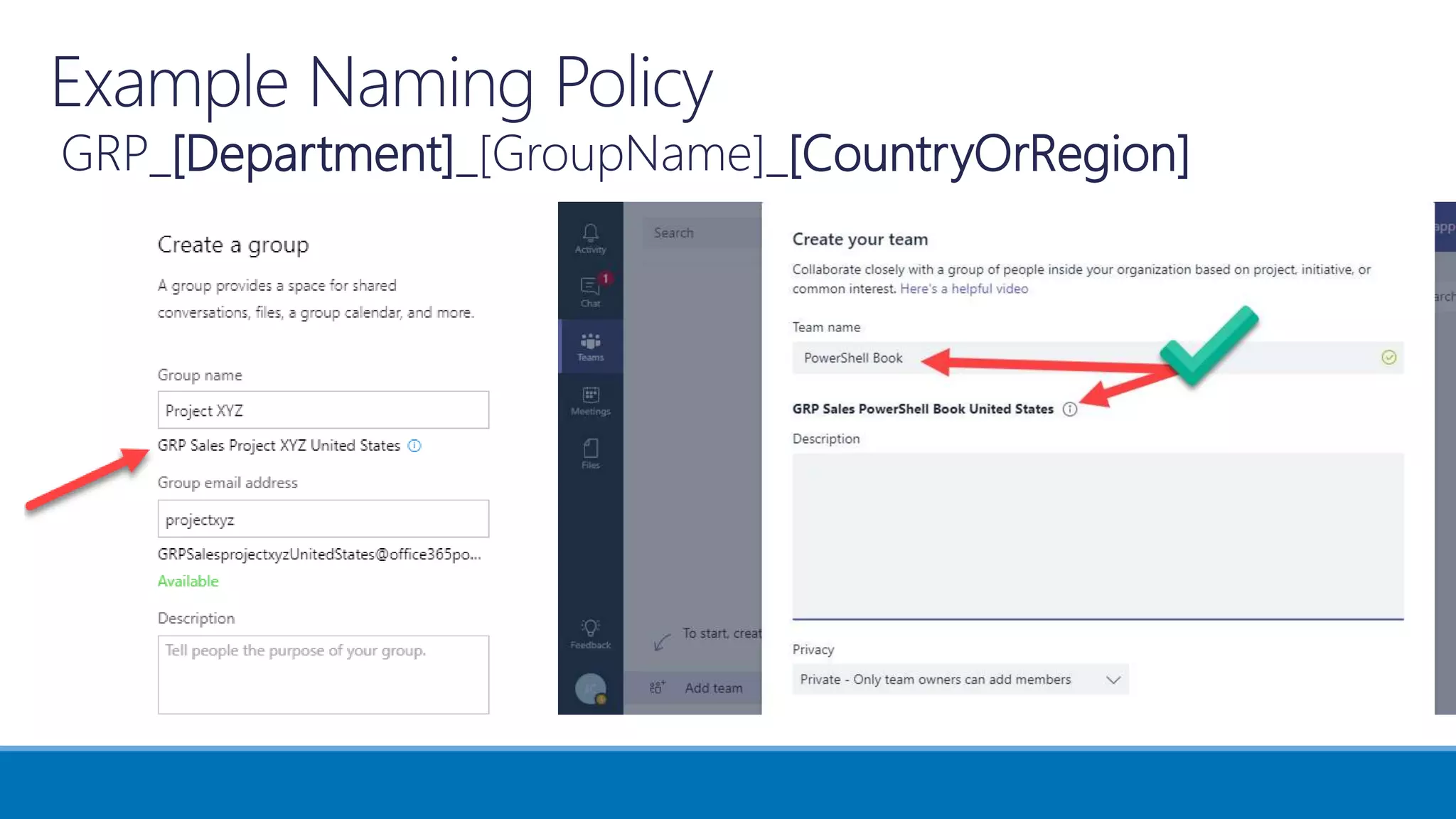 Advanced PowerShell for Office 365 | PPT