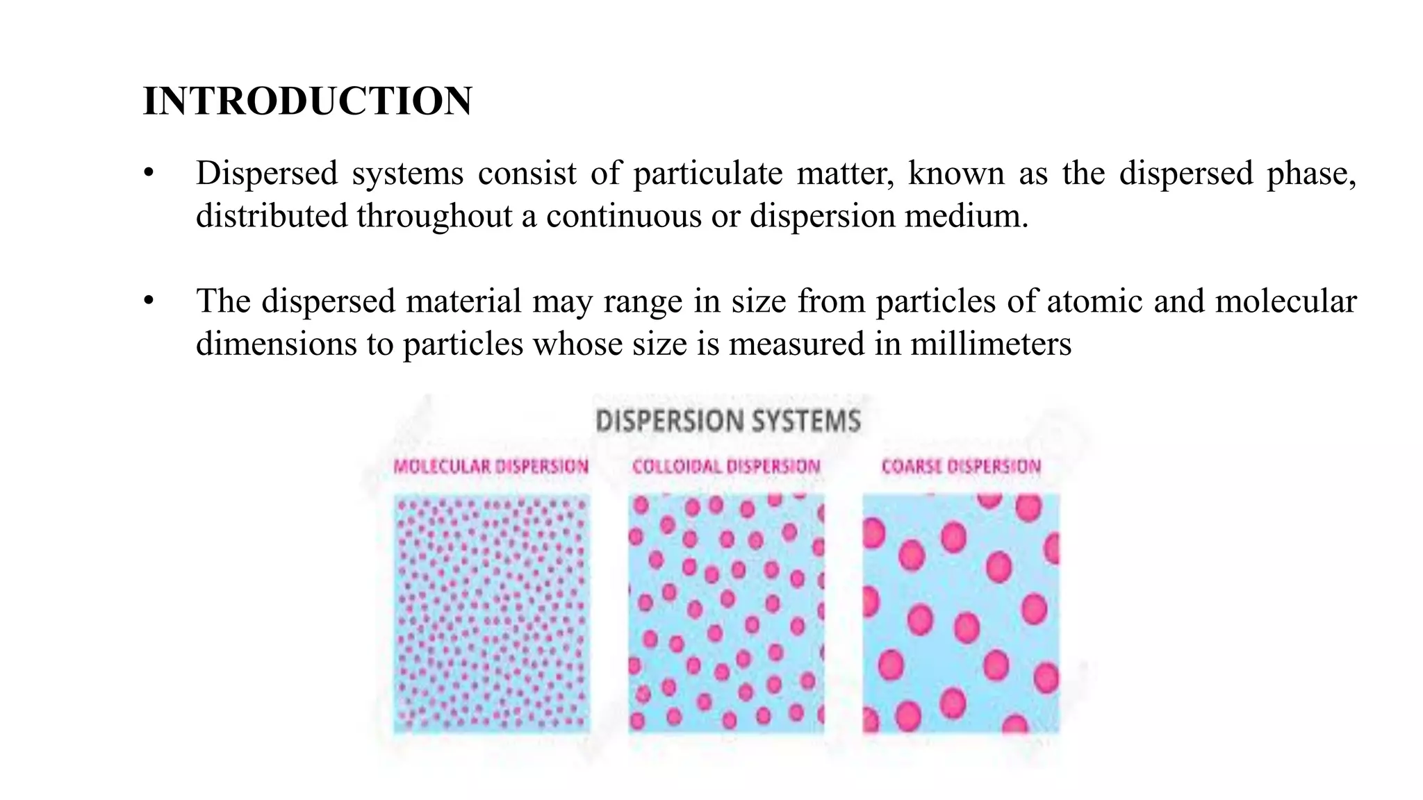 molecular dispersion slidshare | PDF