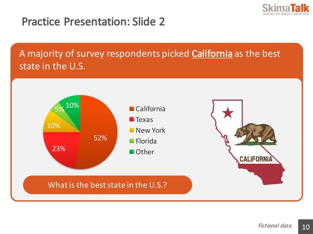 Advanced Presentation Skills - Lesson 2 | PPT