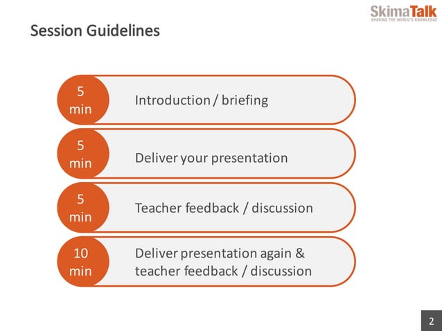 Advanced Presentation Skills - Lesson 6 | PPT