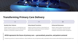 Advanced Primary Care Management - Enable Healthcare.pptx