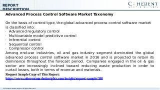 Advanced process control software market