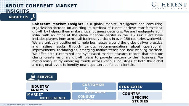 Advanced process control software market