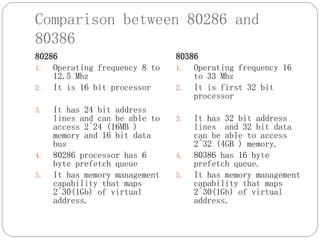 Advancedprocessors4.pdf